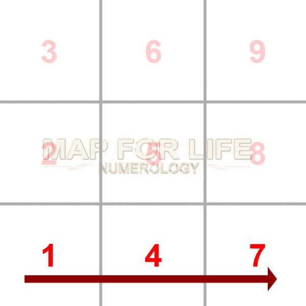 Tài liệu - Map for Life